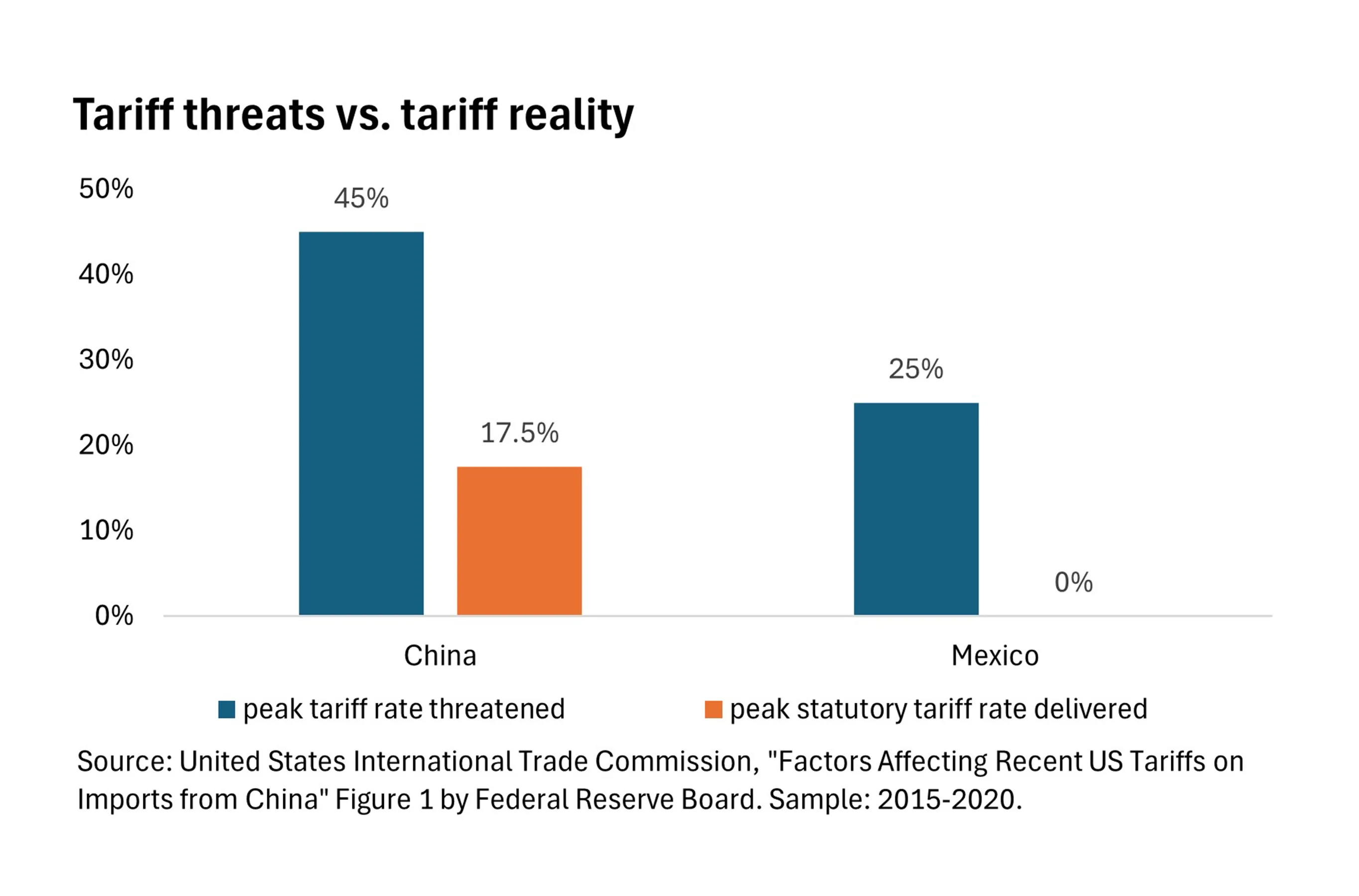 An investor’s guide to potential U.S. policy changes in 2025 ...
