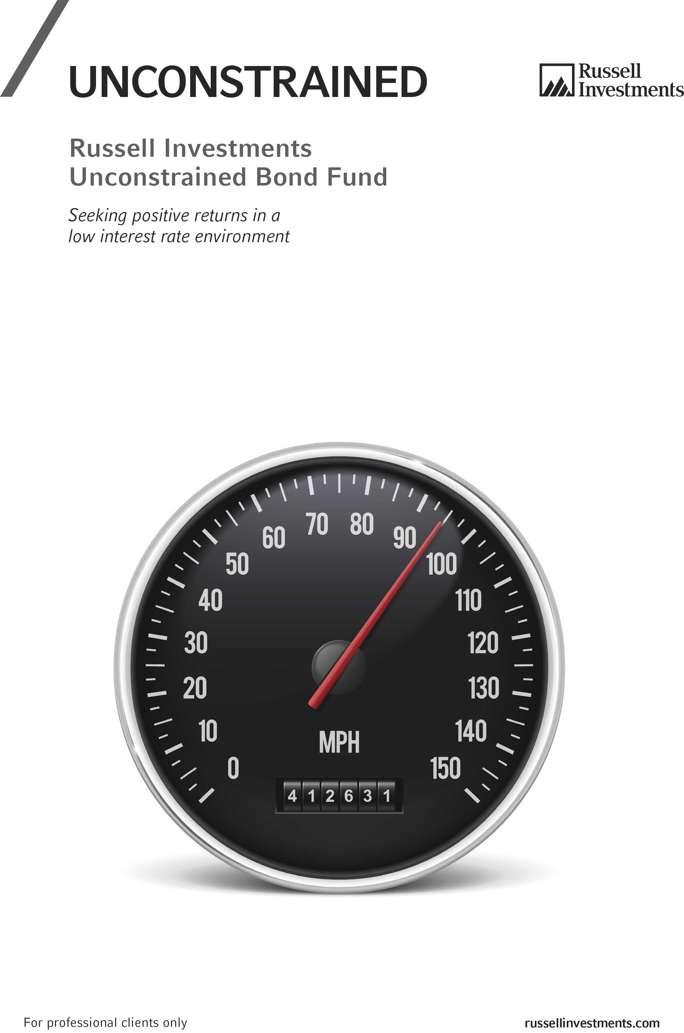 Fixed income funds | Russell Investments